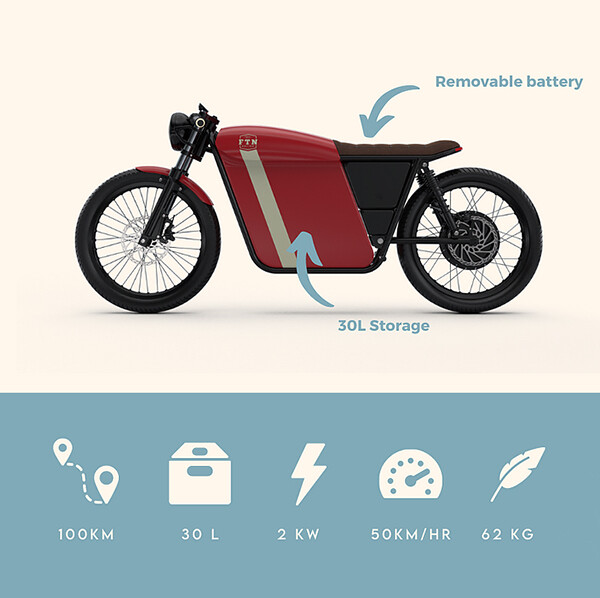 FTN Streetdog - Ciclomotor Eléctrico 2025 - 🇨🇱 Chile
